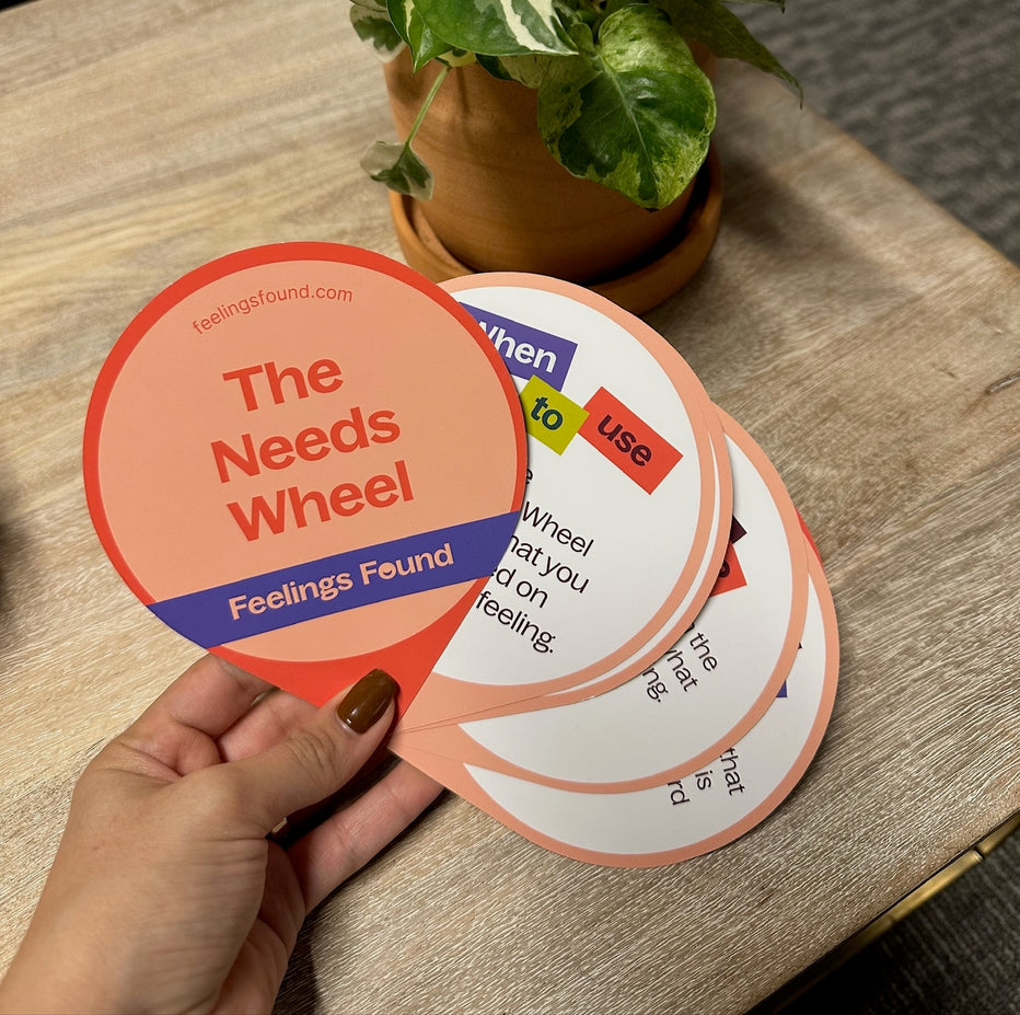 The Needs Wheel – Feelings Found
