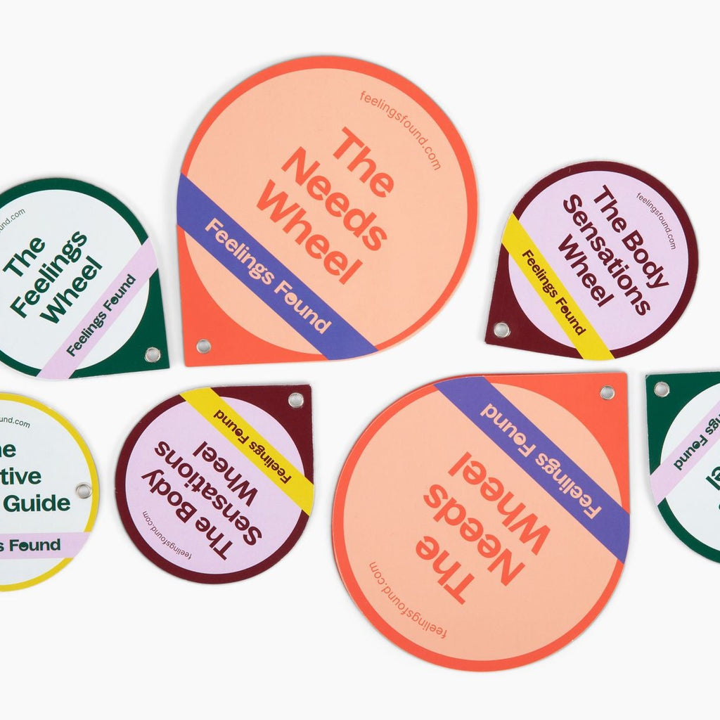 the-needs-wheel – Feelings Found