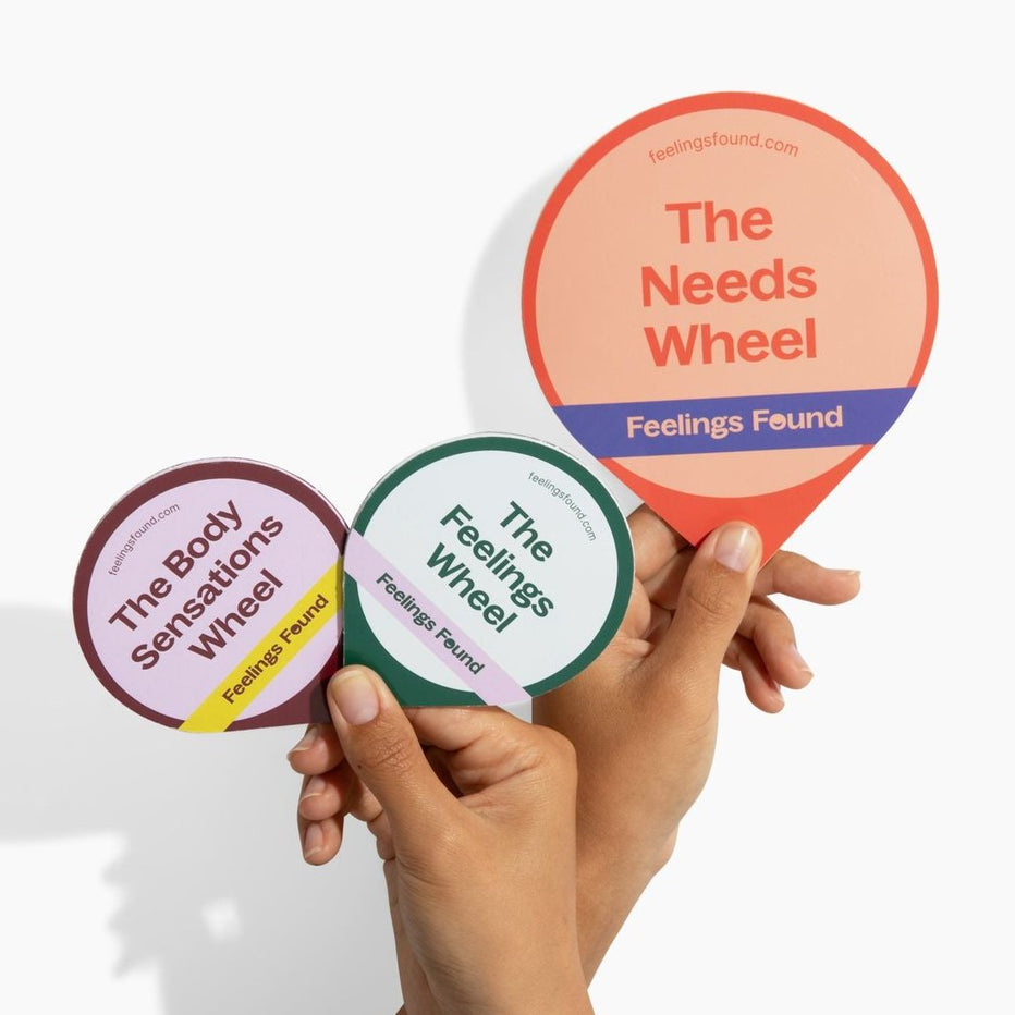 The Body Sensations Wheel – Feelings Found