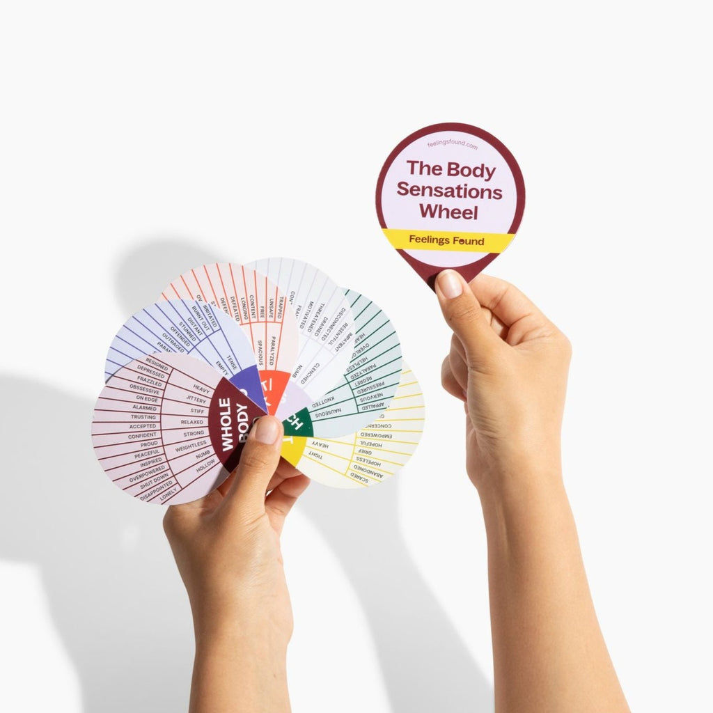 The Body Sensations Wheel – Feelings Found