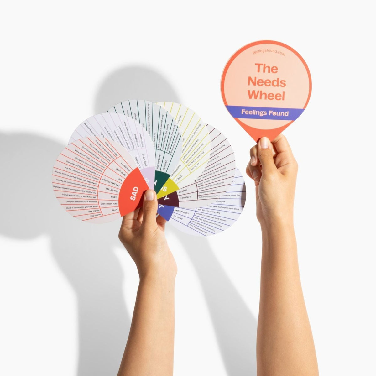 The Needs Wheel – Feelings Found