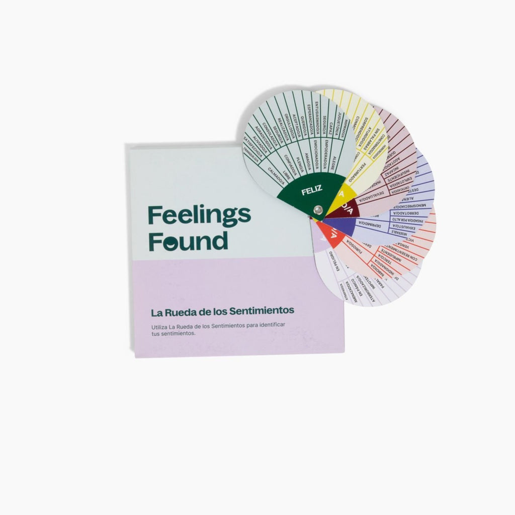 the-body-sensations-wheel – Feelings Found