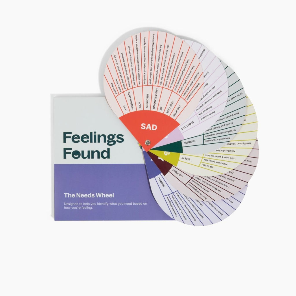 The Needs Wheel – Feelings Found